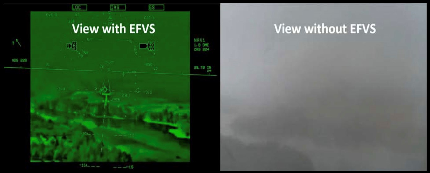 MONRONeYnews: Community Outreach - CAMI Vision Systems Research ...