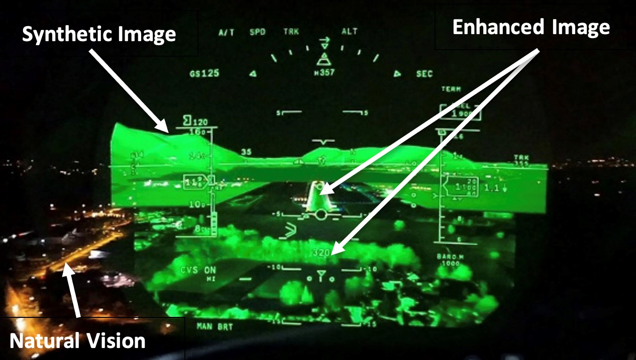 MONRONeYnews: Community Outreach - CAMI Vision Systems Research ...