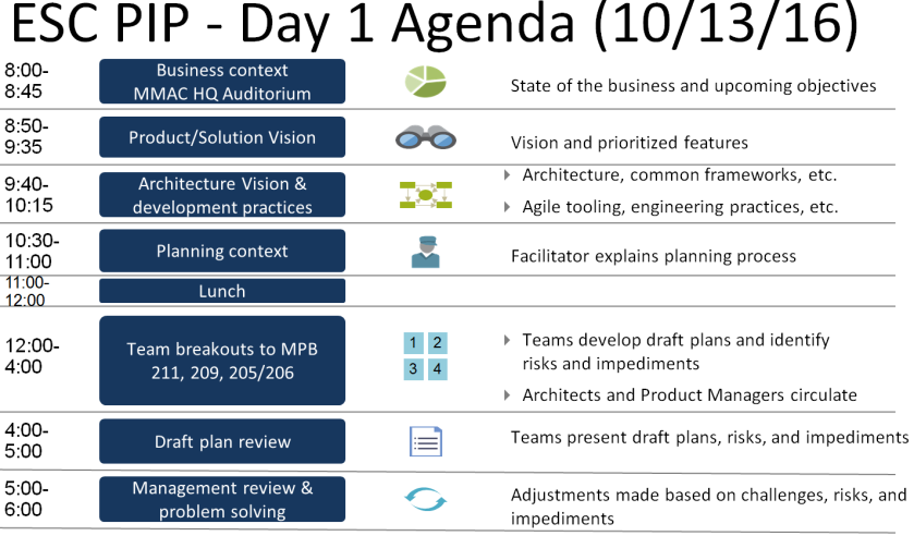 MONRONeYnews: Center Buzz - ESC Leads a Cultural Transformation