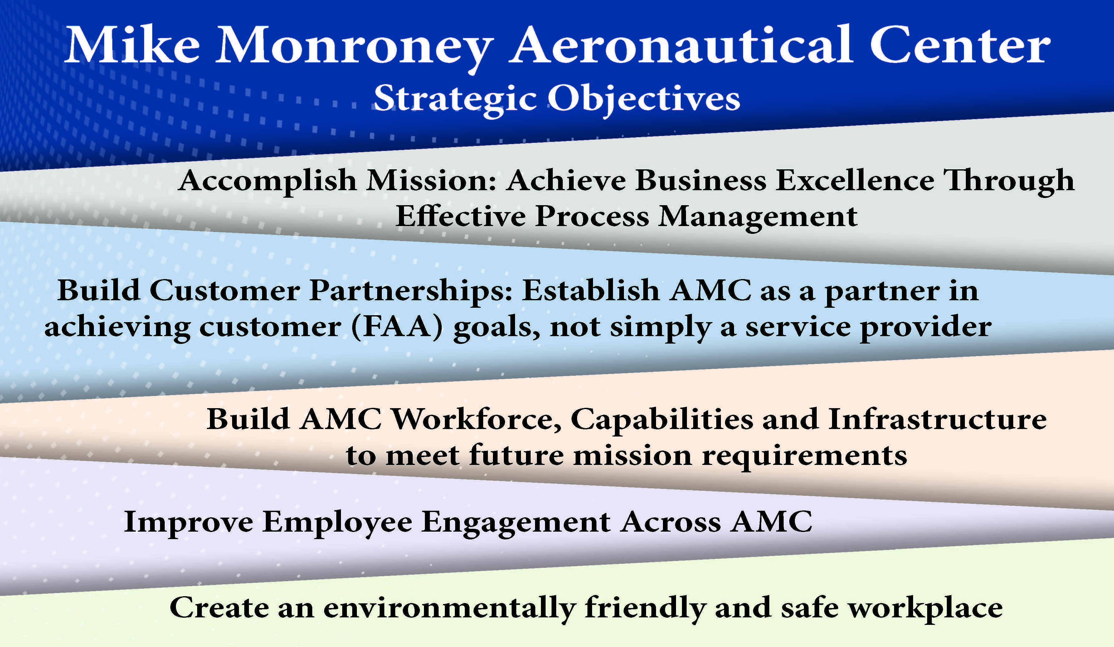 MONRONeYnews: Minute with Michelle - AMC Looks to the Future