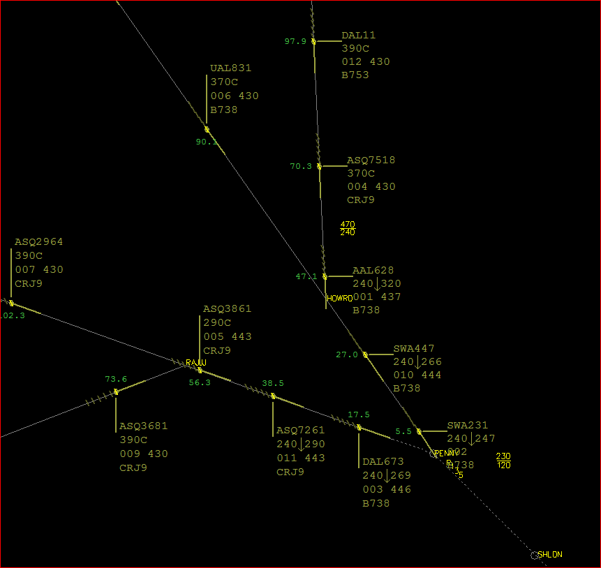 MONRONeYnews: Center Buzz - Now All FAA Employees Can PRACTICE