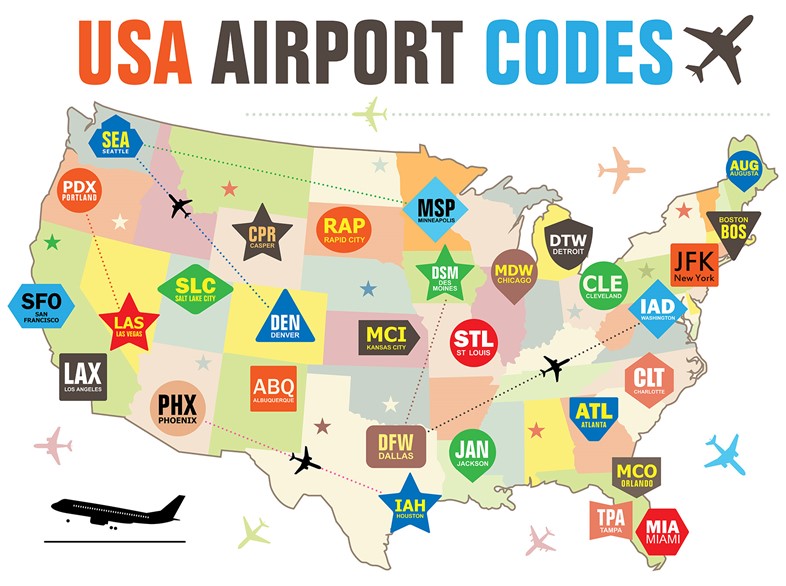 Iata Code Fonts Iata Code Fonts